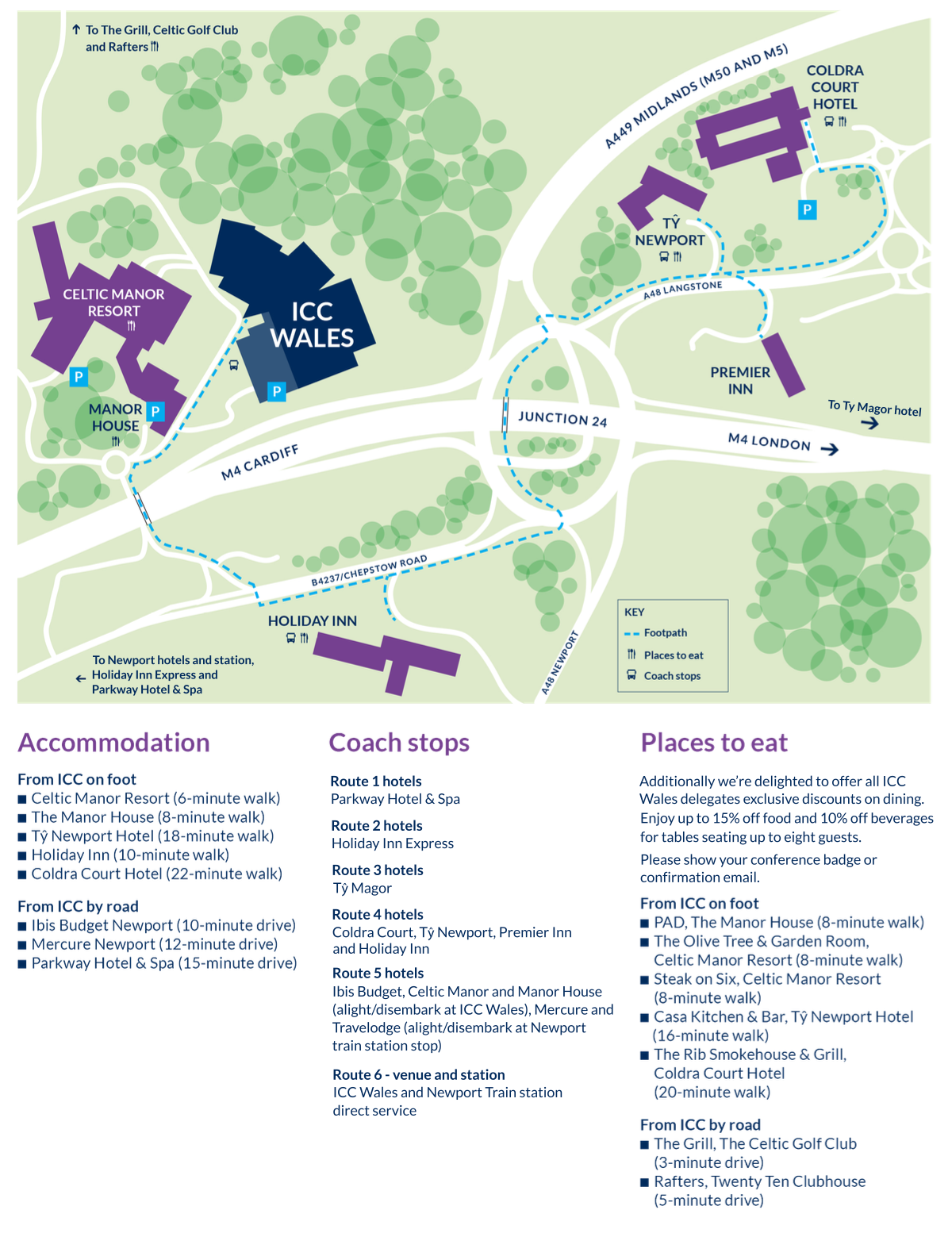 Shuttles coaches - RCGPAC